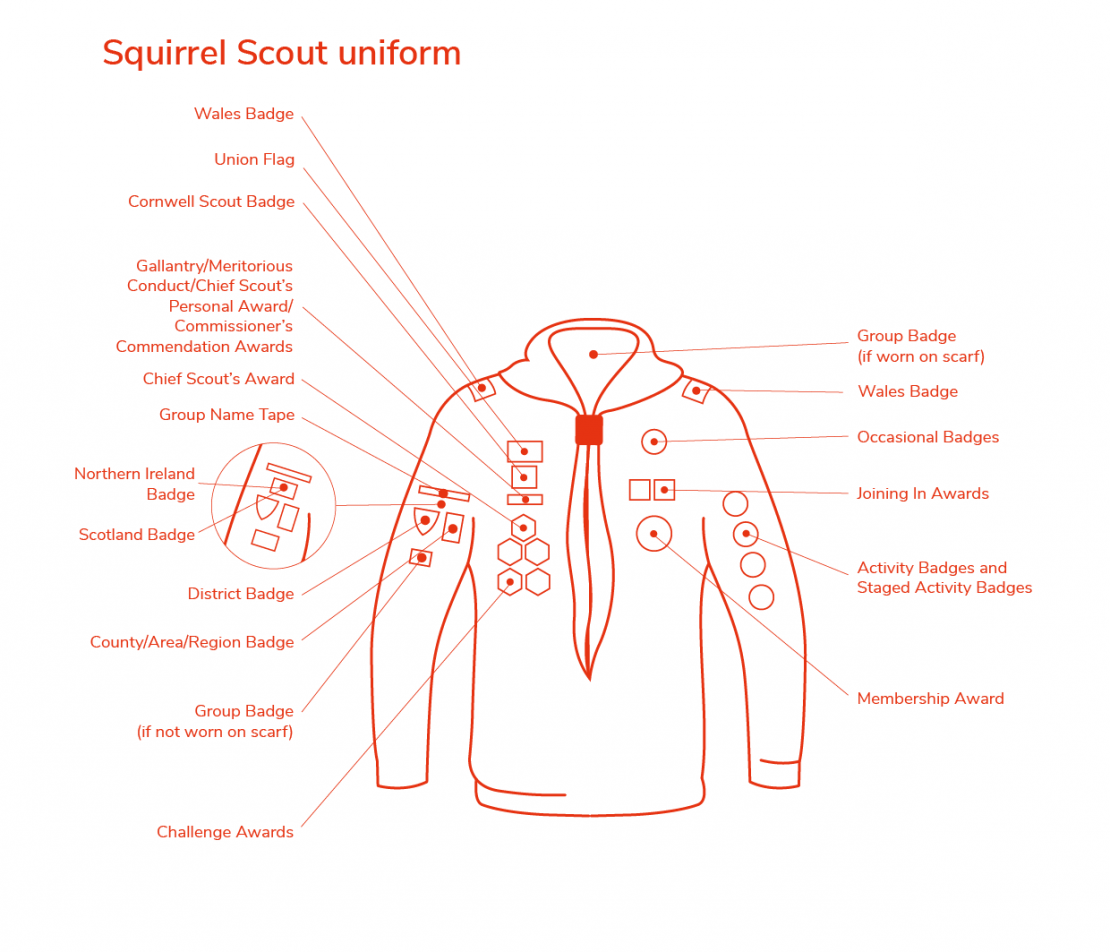 Uniform – 1st Newent Scouts